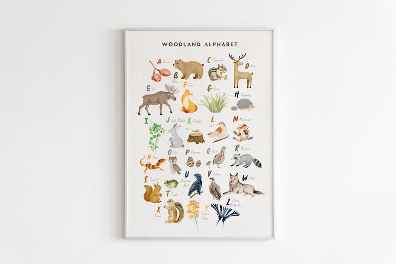 Woodland Alphabet Print | Forest ABC Poster | Woodland Nursery Decor ...