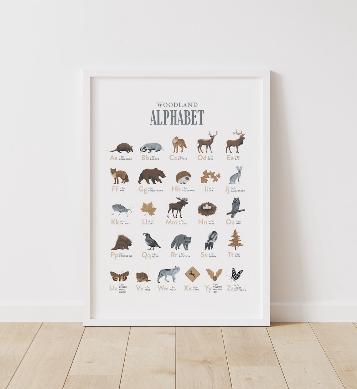 Woodland Alphabetanimal Abc Poster Nursery Decor Room Educational ...