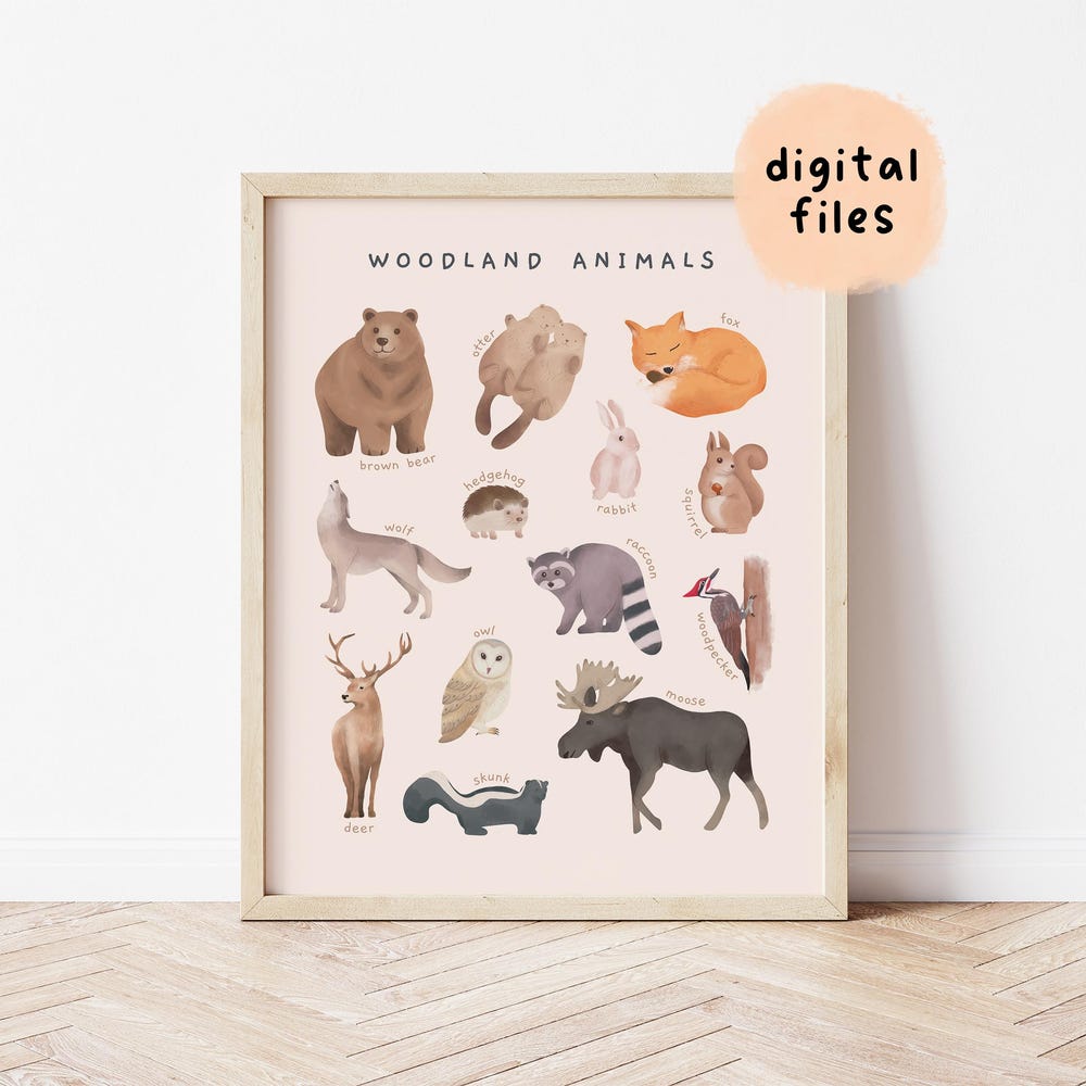 Woodland Animals Educational Poster, Earth Tone Montessori Homeschool ...