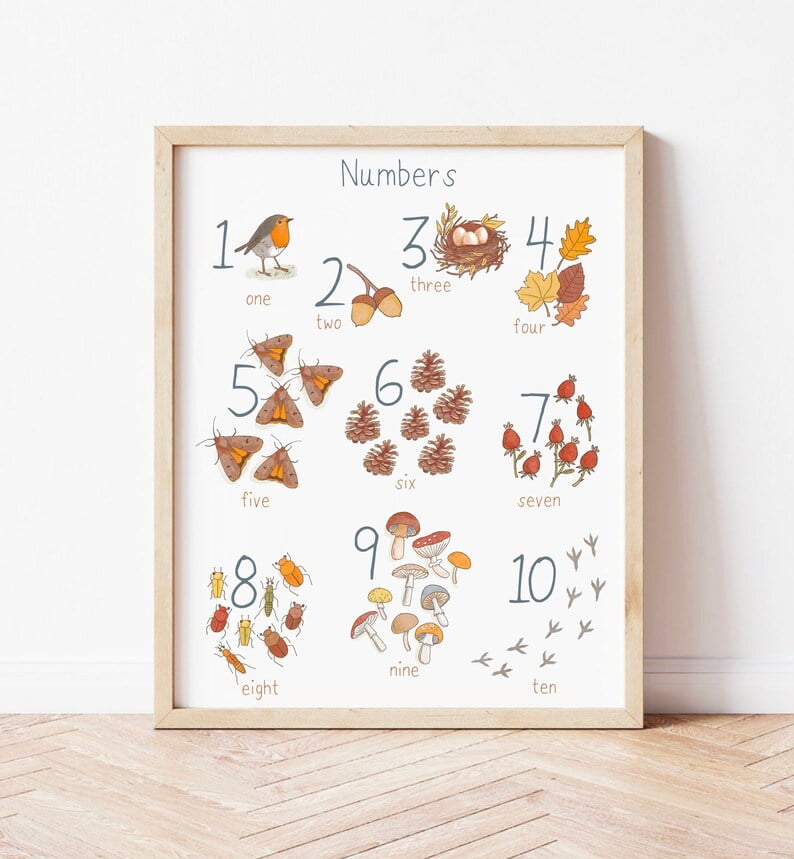 Woodland Numbers Poster Classroom Toddler Nursery Fall Playroom ...