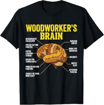 Woodworker Brain Anatomy Diagram Workshop Classic Theme Everyday ...