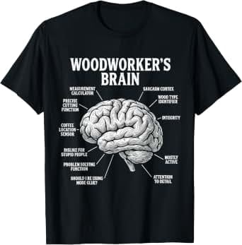 Woodworker Brain Anatomy Diagram Workshop Classic Theme Everyday ...