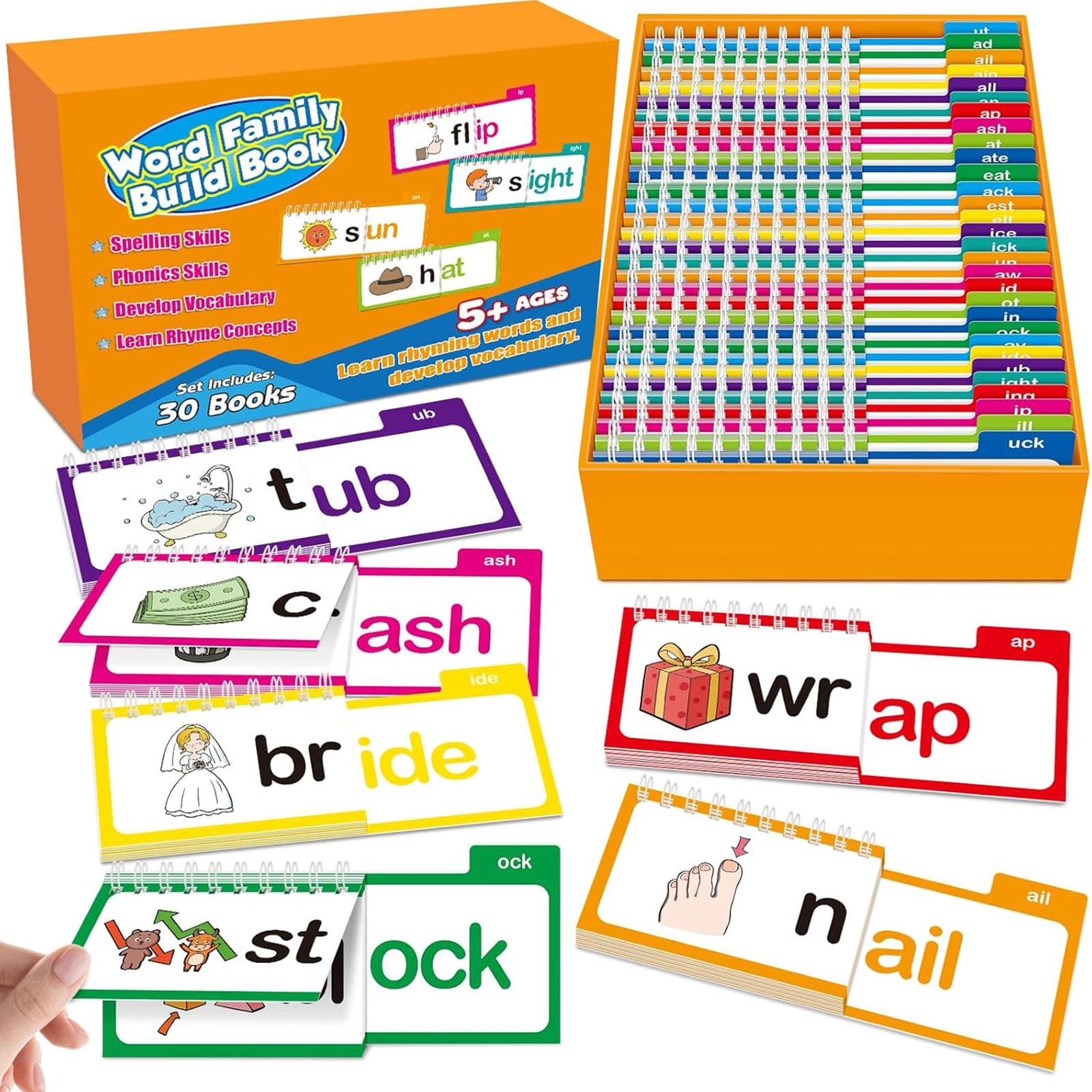 Word Families Flash Cards Set | ABC Vocabulary, Phonics & Sight Word ...