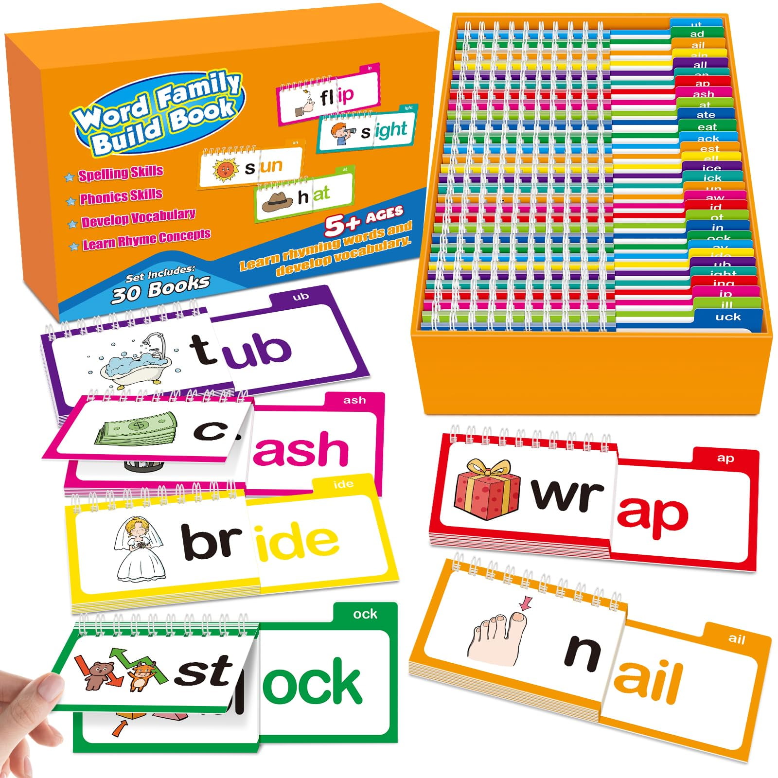 Word Families, Letter Pronunciation Flash Cards, ABC Vocabulary Flash ...