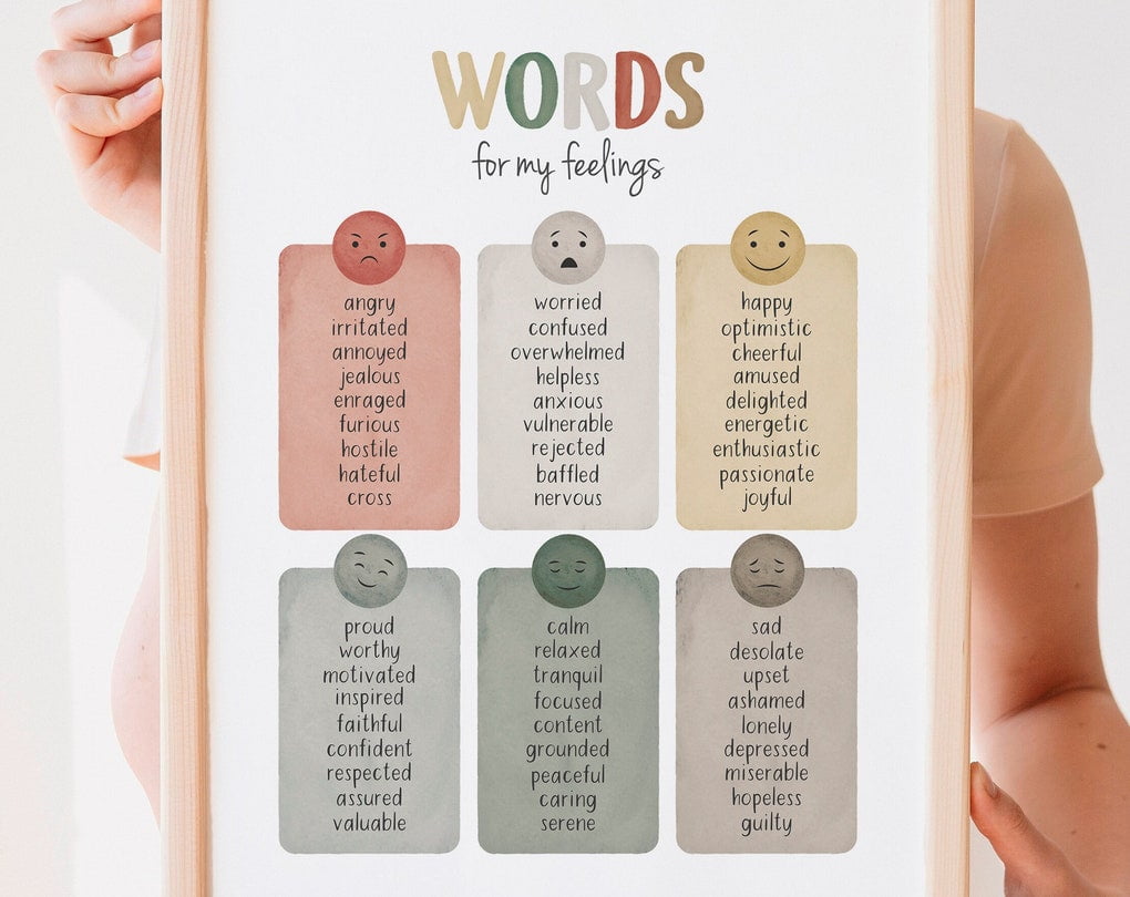 Words For My Feelings Poster, Feelings Chart, Emotional Regulation ...