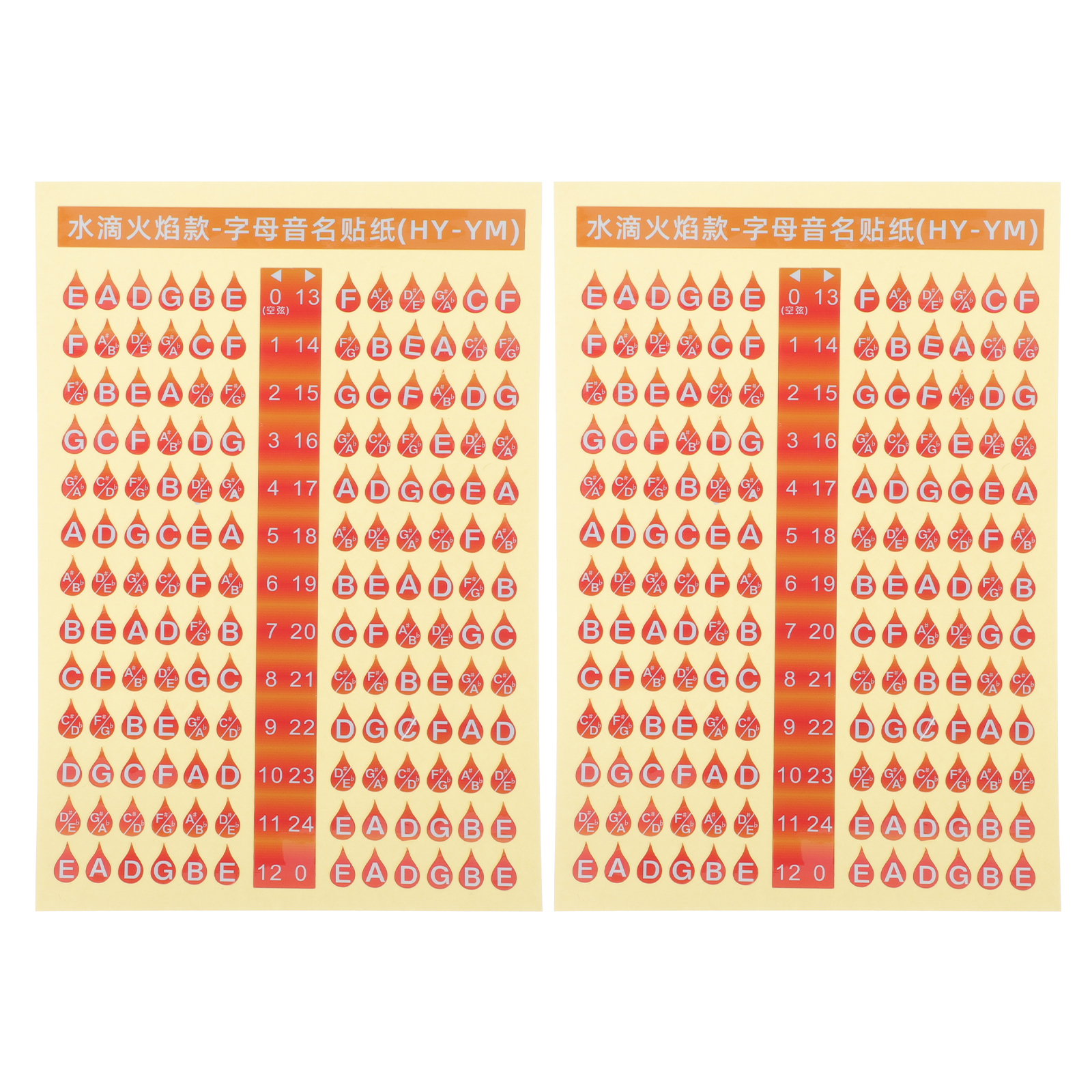 Worgeous 2 Pcs Mural Stickers Guitar Scales Fretboard Learning Note ...