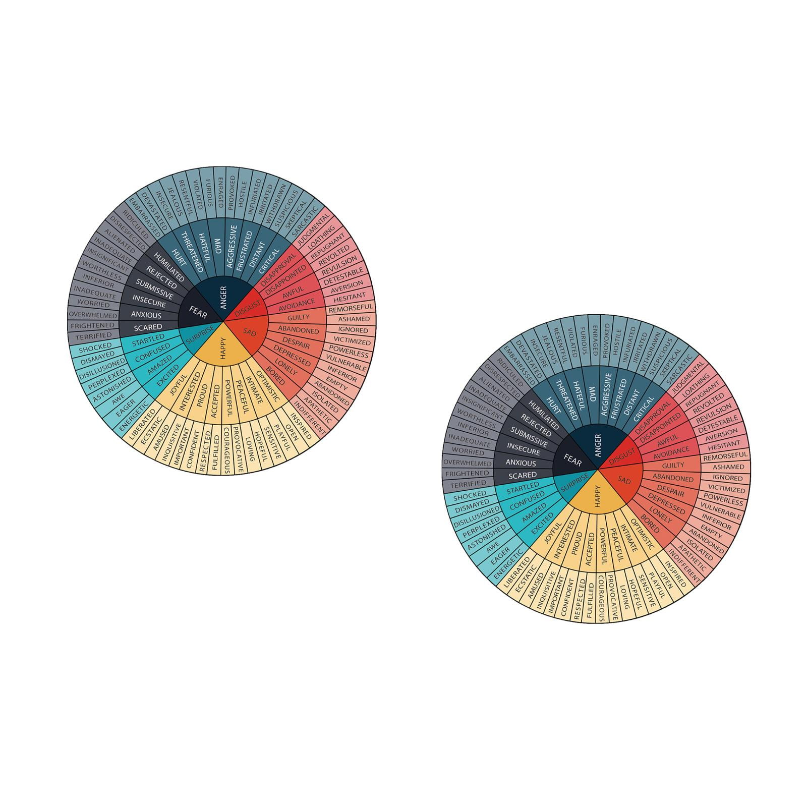 Worgeous 2pcs Feelings Wheel Round Metal Mood Wheel Therapy Emotions ...