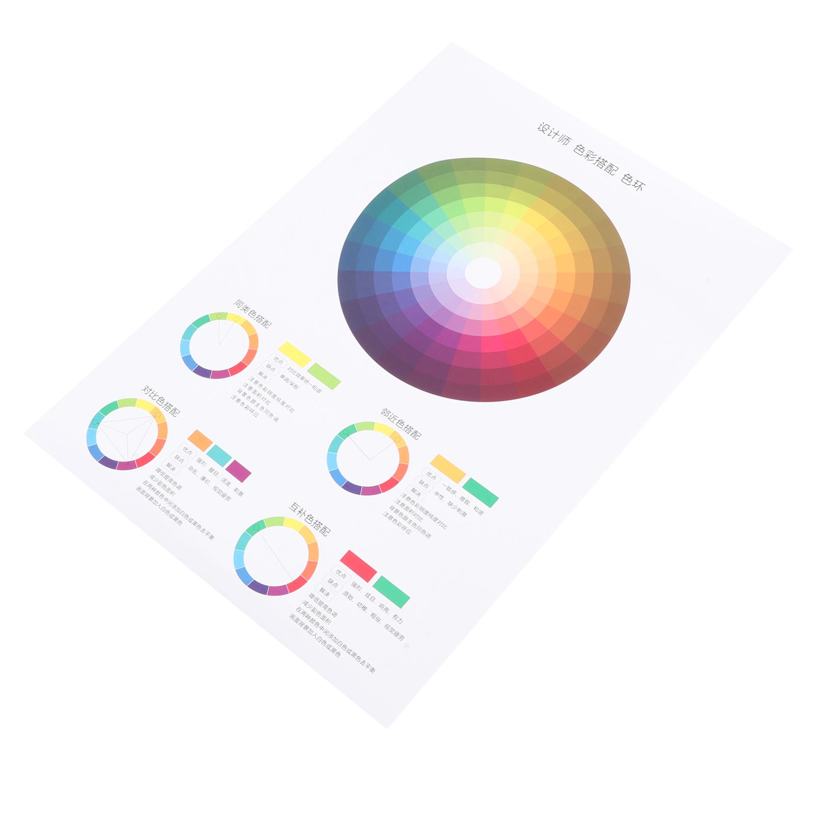 Worgeous Colors Wheel Chart Color Recognize Poster Colors Identify ...