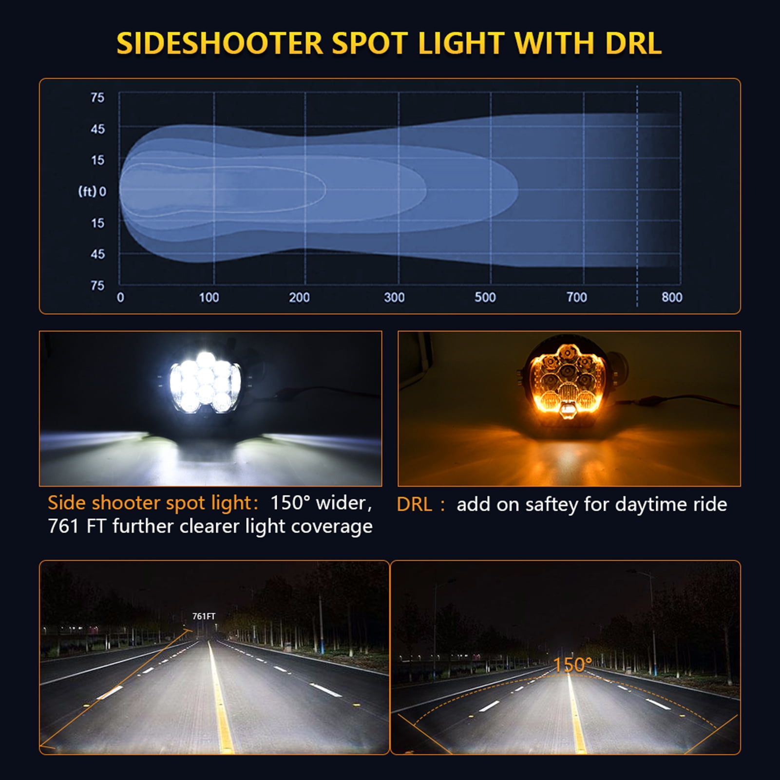 Work light,Beam Lamp Offroad Combo Beam Lamp Pods Flood Work Pods 5inch ...