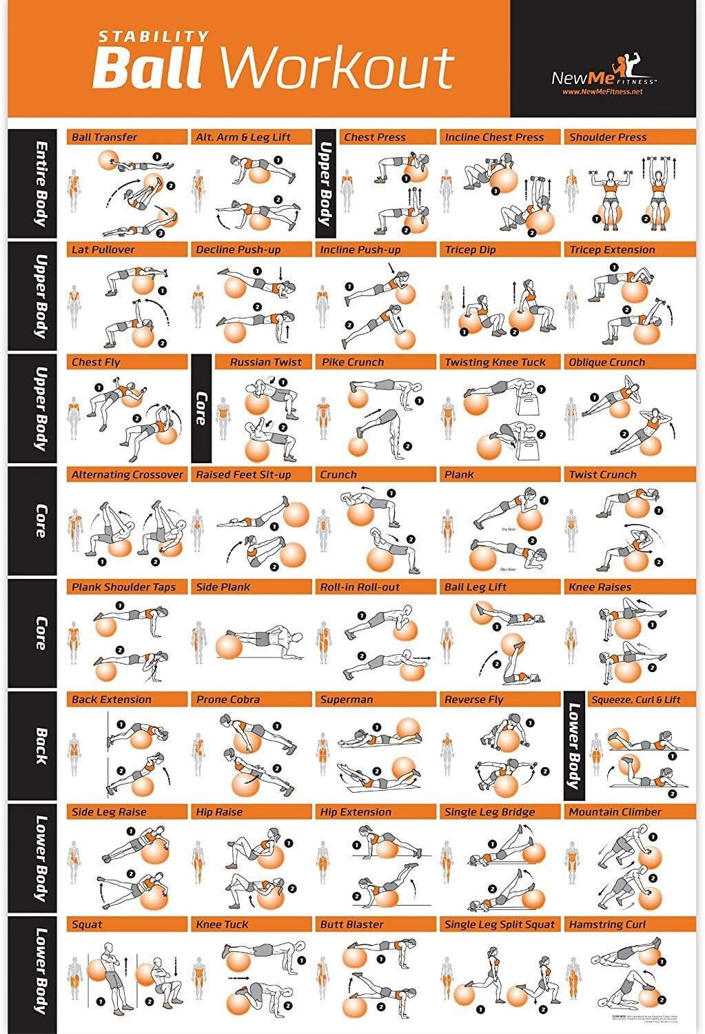 Workout Posters For Home Gym - Exercise Posters For Full Body Workout ...