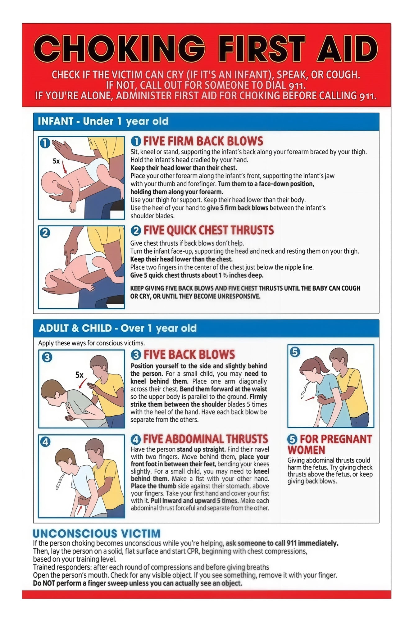 Workplace Choking Rescue Poster OSHA Compliant First Aid Guide with ...