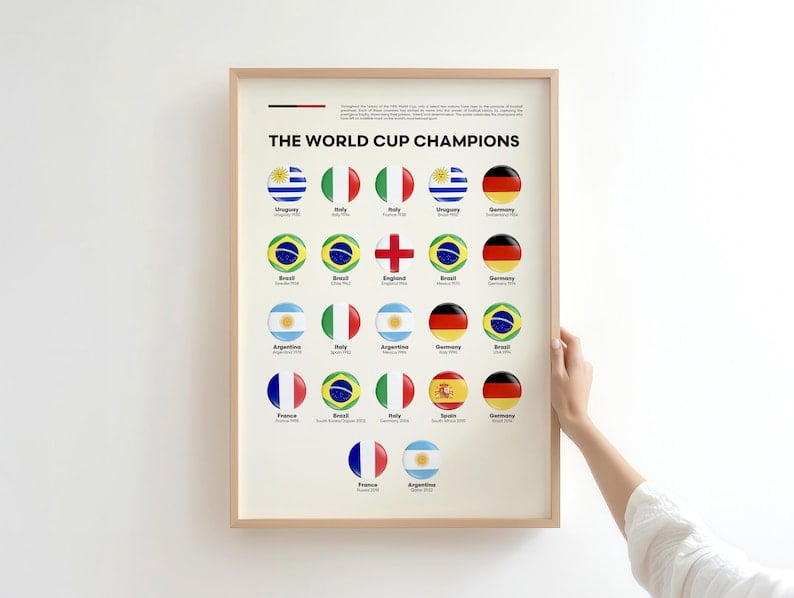 World Cup Champions Poster Football History Wall Art Tournament Winners ...
