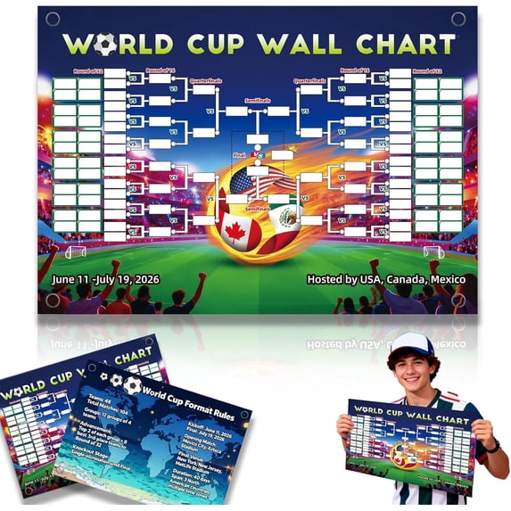 World Cup Schedule Poster World Cup Merchandise Double Sided Printing ...