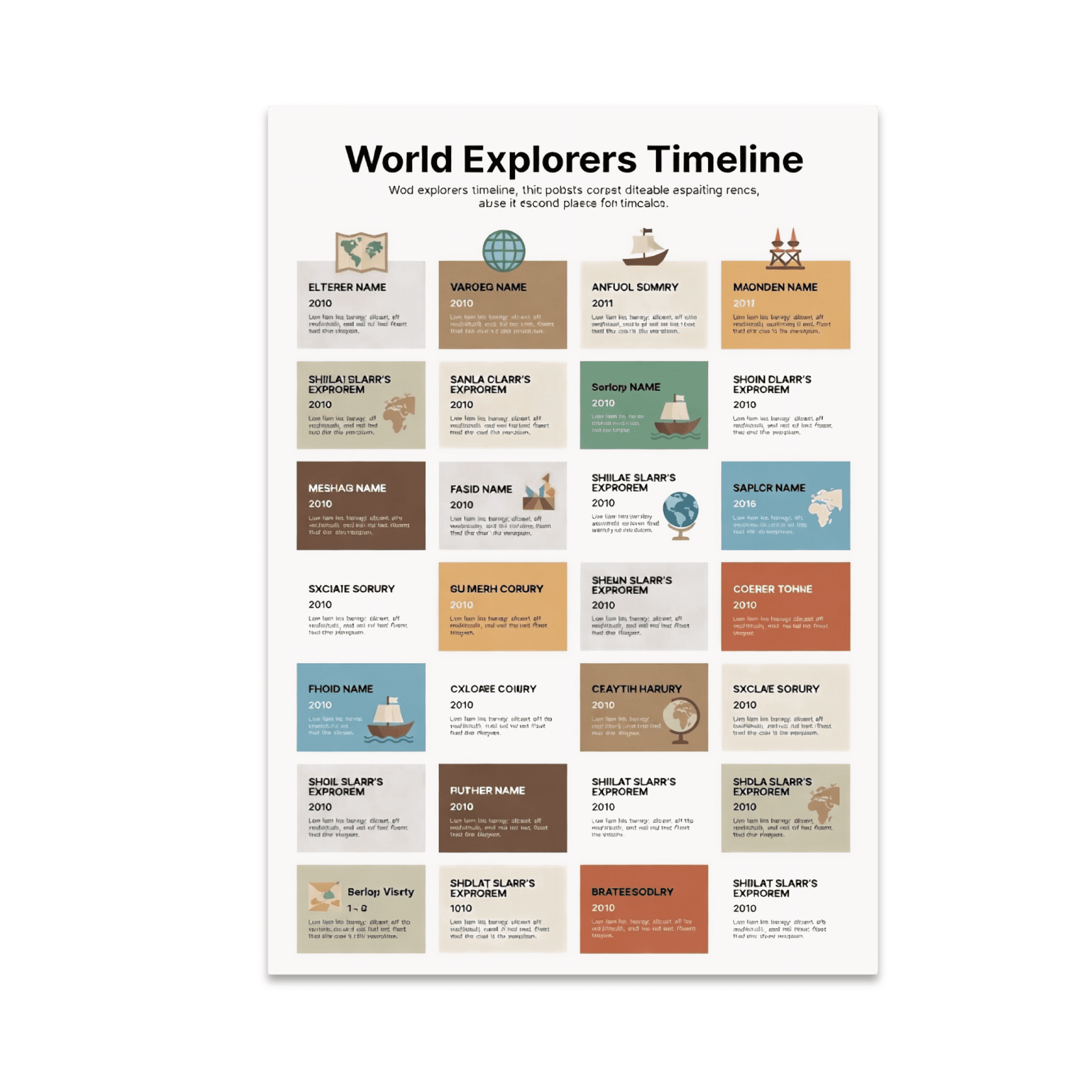 World Explorers Timeline Wall Art - History Enthusiast - 13x19 Poster ...