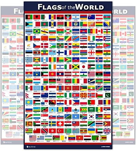 World Flags Educational Poster Laminated (18x30) - Walmart.com