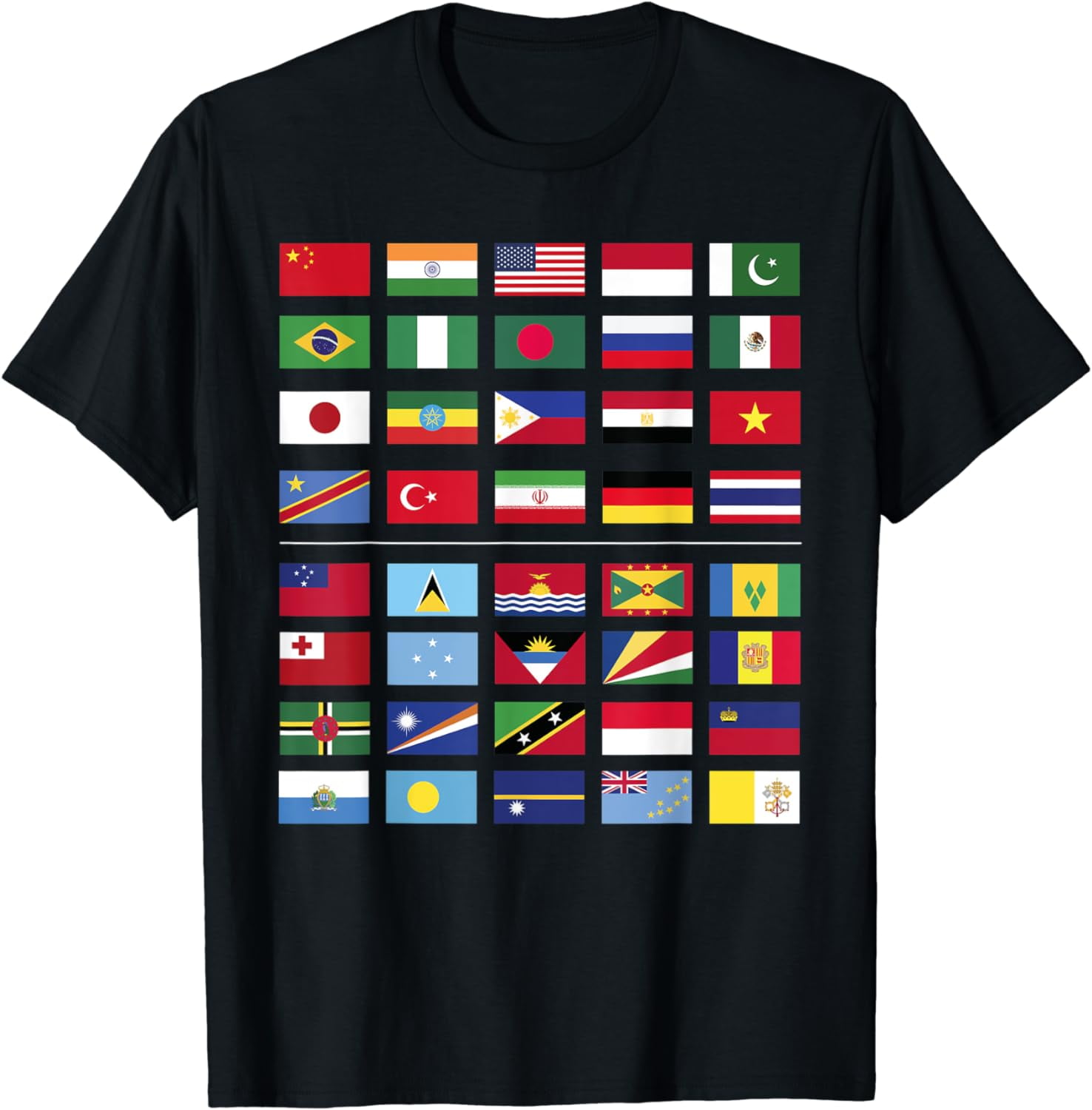 World Flags Largest and Smallest Countries By Population T-Shirt ...