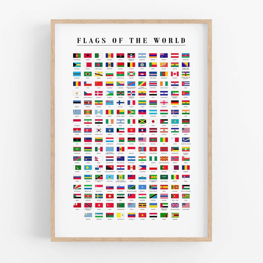 World Flags Poster, Flags Of The World, International Flags Of ...