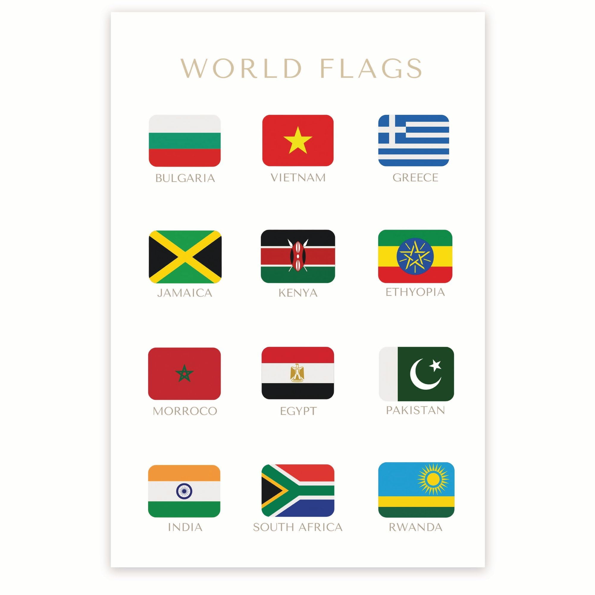 World Flags Poster - International Flags Poster - Country Flags poster ...