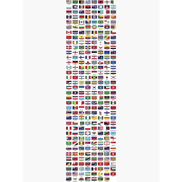 World Flags with Country Names Poster Framed-unframed - Walmart.com