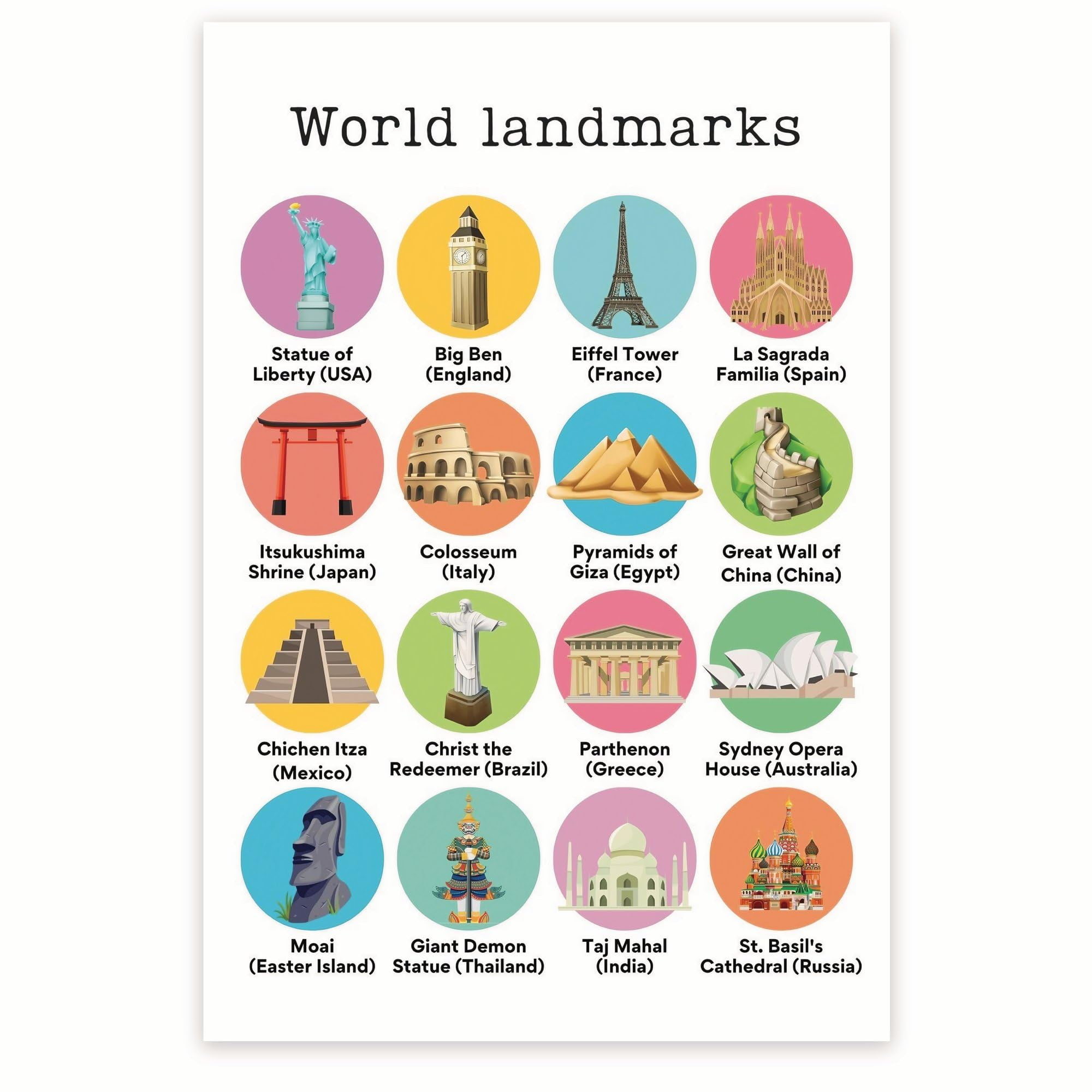 World Landmarks Poster - Famous Landmarks All Over the World ...