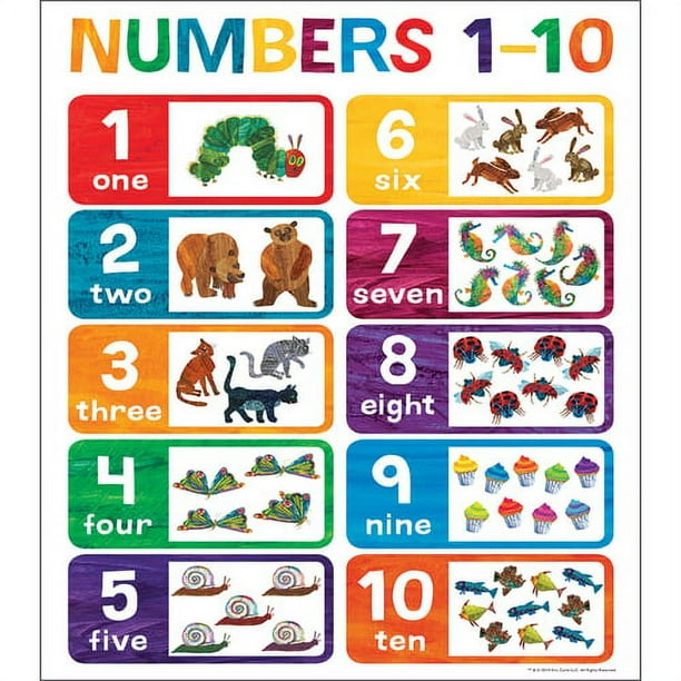 World of Eric Carle™ Numbers 1-10 Chart Grade PK-2 - Walmart.com