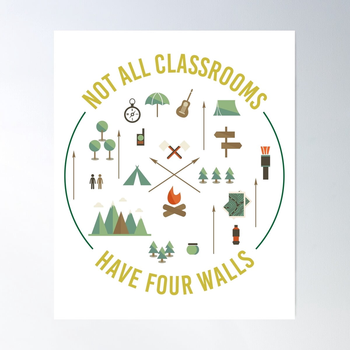 Worldschool Homeschool Not All Classrooms Have Four Walls Poster Wall ...