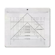 JilgTeok Flying Geese Trim Cutting Ruler Triangular Quilted Patchwork ...