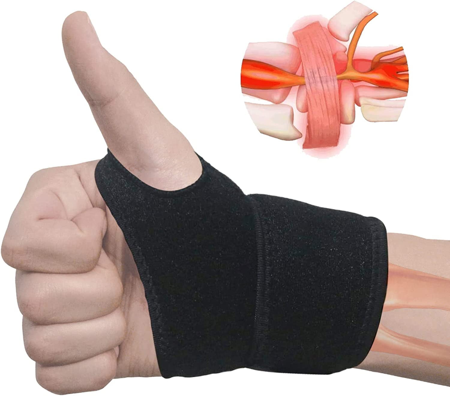 Wrist Guards, (2 Pack) Adjustable Velcro Wrist Support, Thumb Band ...