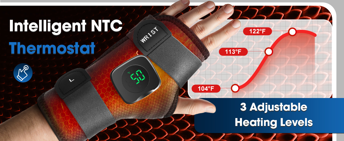 Wrist Heating Pad Wrap,Wrist Brace for Carpal Tunnel,Wrist Thumb Brace ...