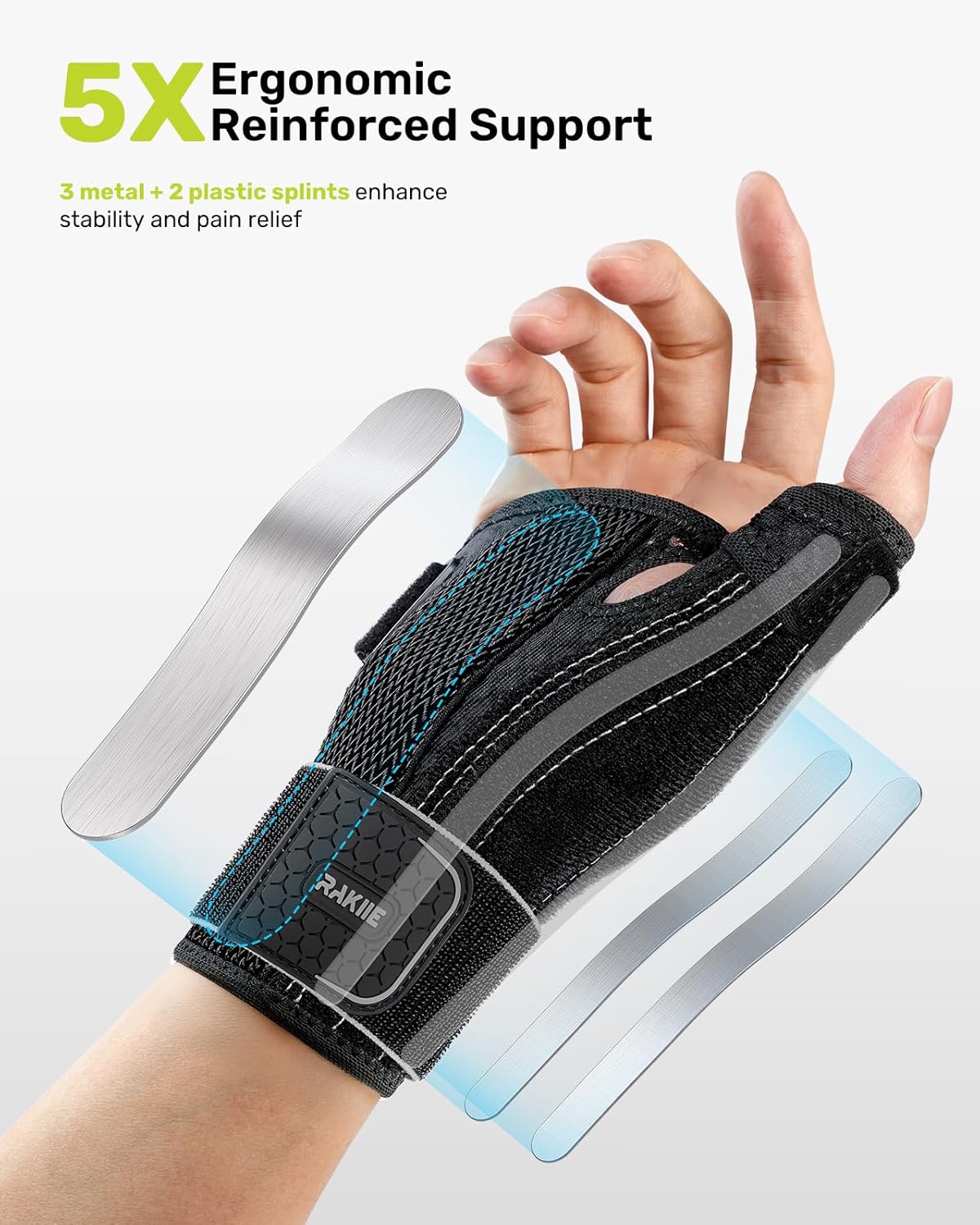 Wrist & Thumb Brace 5X Powerful Support, Carpal Tunnel Wrist Brace with ...
