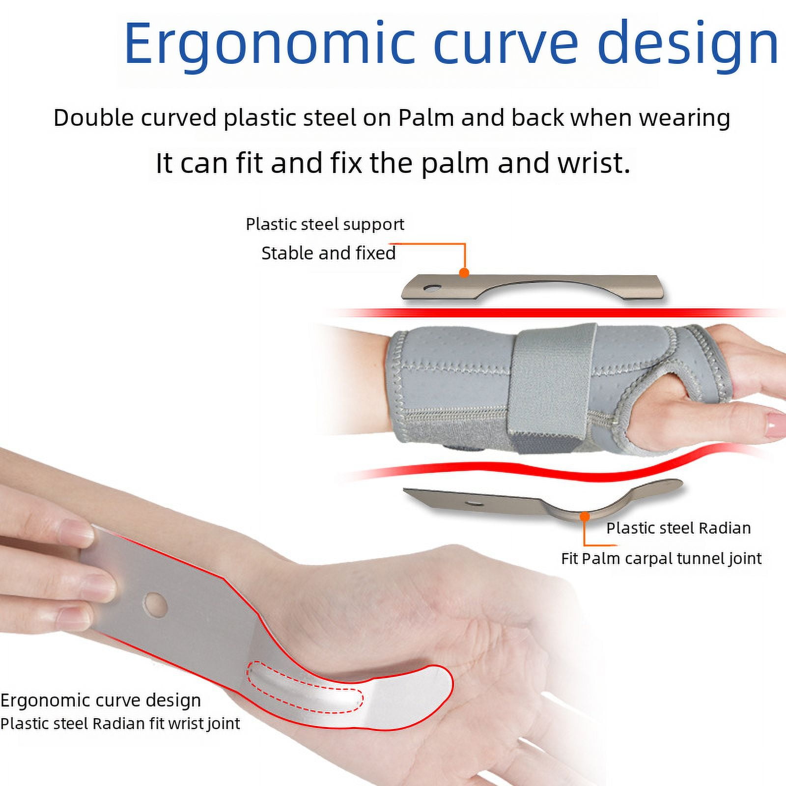 Wrist guard sprained wrist tendon sheath brace fracture joint fixator ...