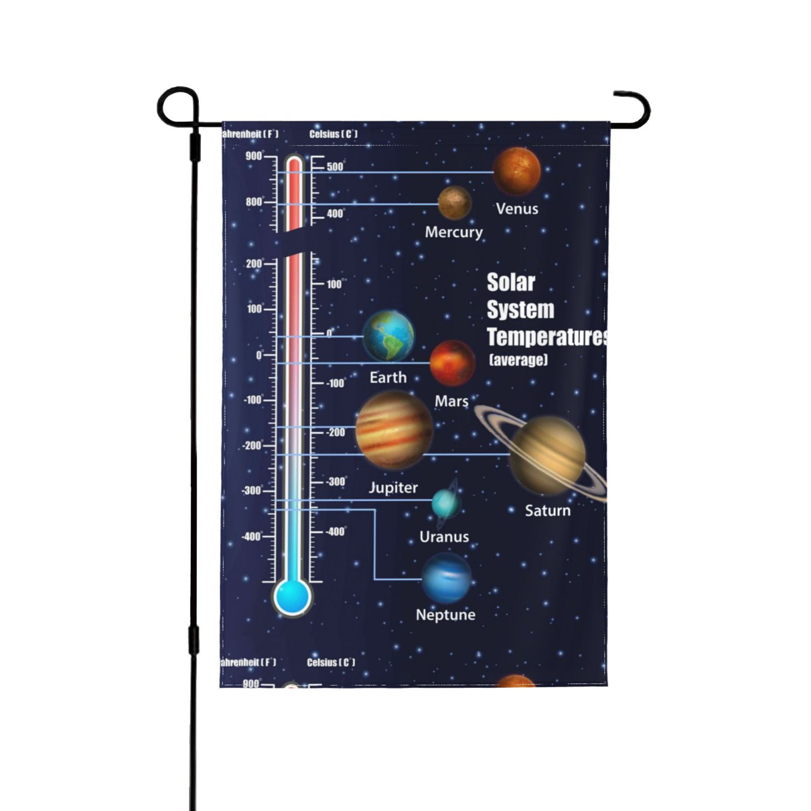 Wukai Solar System Garden Flags Double Sided Welcome Garden Yard House ...