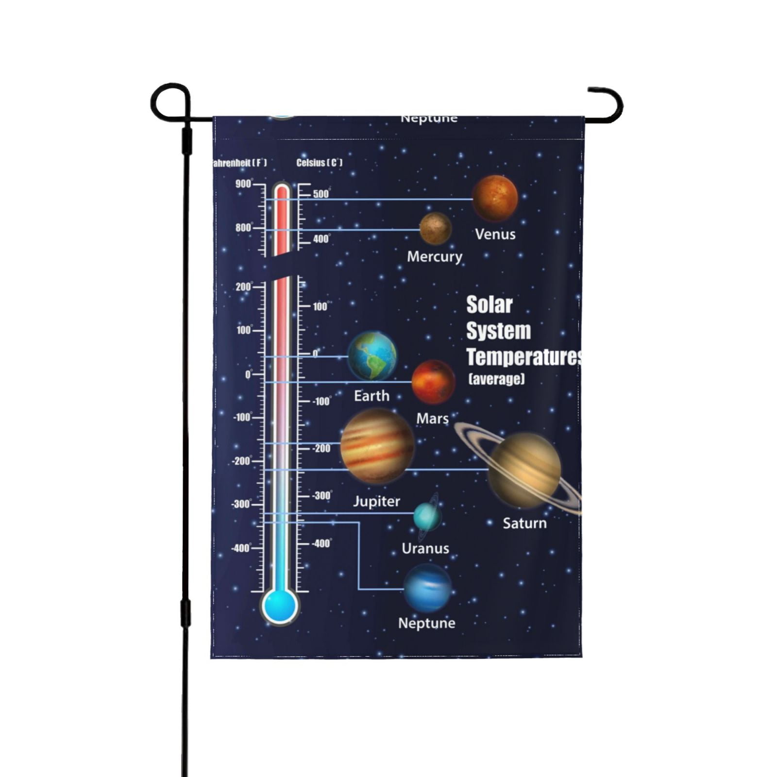 Wukai Solar System Garden Flags Double Sided Welcome Garden Yard House ...