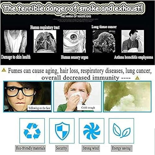 Wzglod Chimney Smoke Evacuator, Induced Draft Fan, Chimney Draft ...