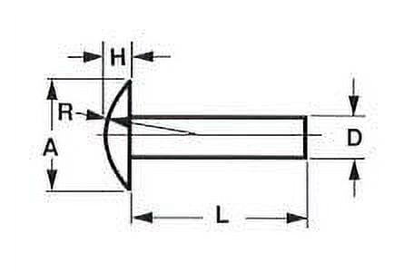 X 1-1/2 MOD Brazier Head 2117T4 Aluminum Rivets 100 Pcs Box - Walmart.com