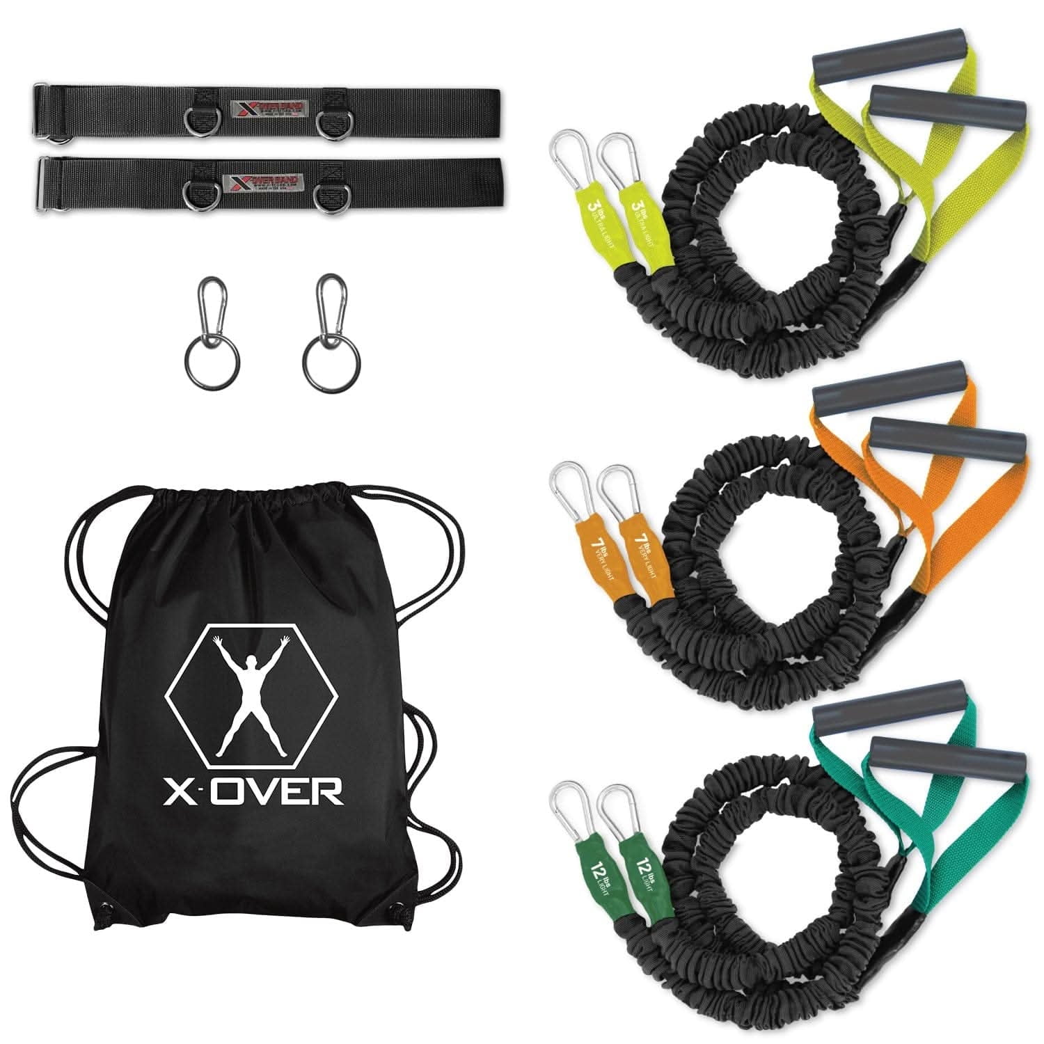 X-Over Home Arm Care Throwing Systems? - Walmart.com