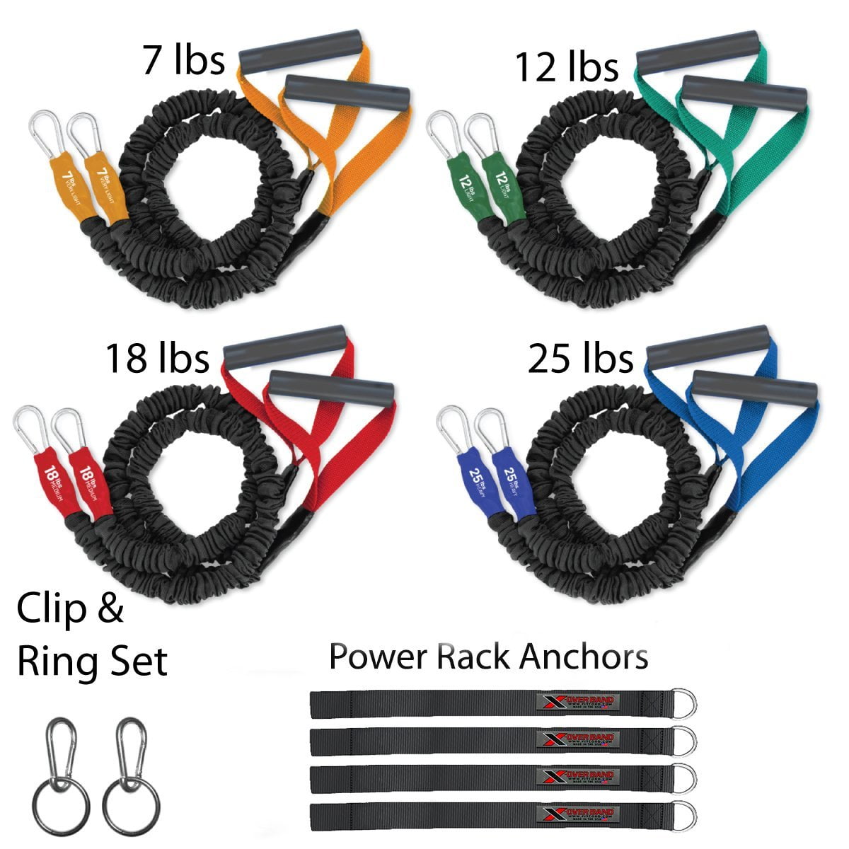 X-Over Rack Home Gym Bundle- Advanced - Walmart.com