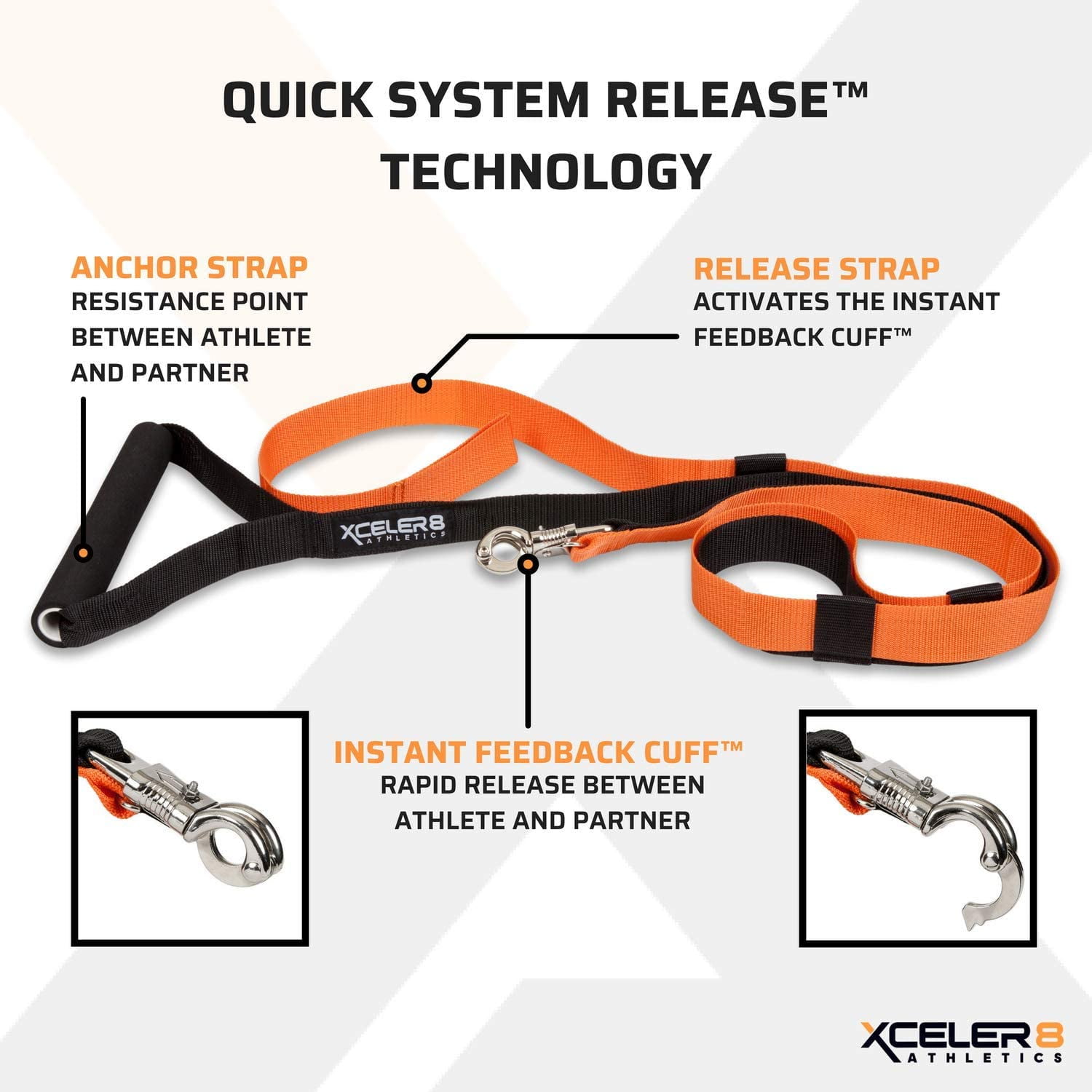 X-PLOSIVE Speed Training Kit / Overload Running Resistance & Release ...