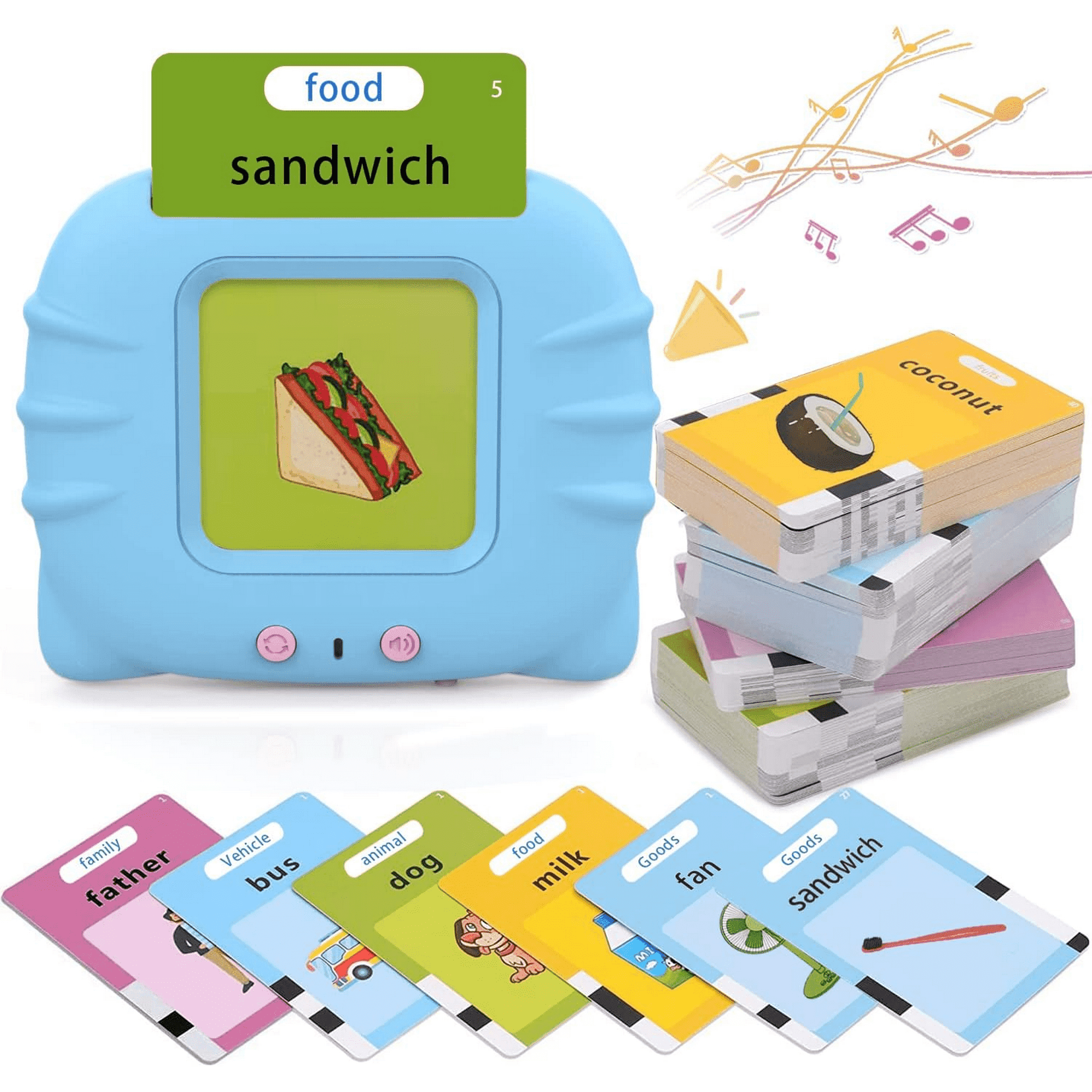 Yehtta Interactive Flash Cards for Toddlers 2-6 Years, Educational Toy ...