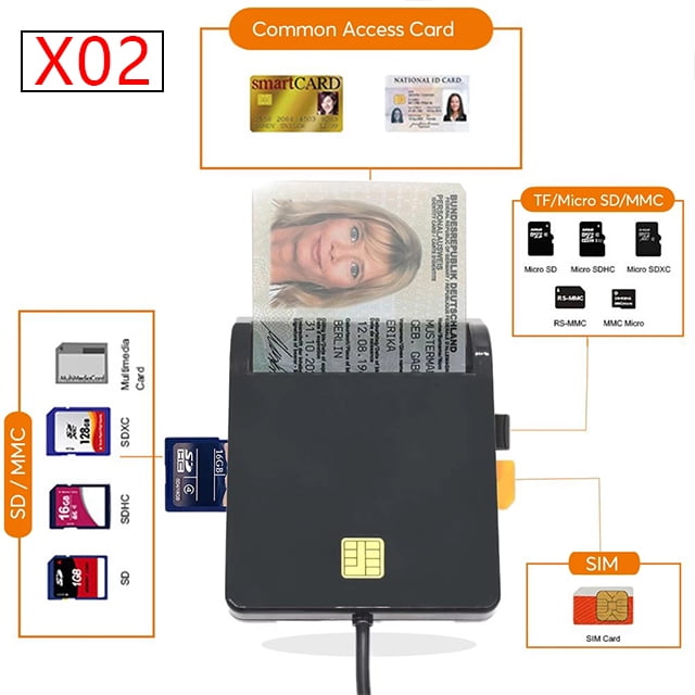 X02 USB SIM Smart Card Reader For Bank Card IC/ID EMV SD TF MMC ...