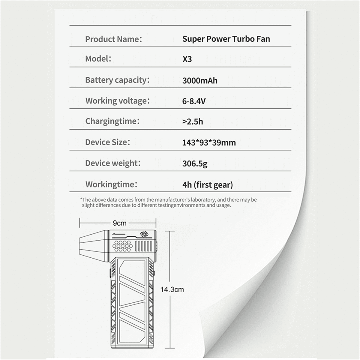 X3 Mini Turbo Jet Fan Powerful Blower 130000R 52m/S Violent Turbo Fan ...