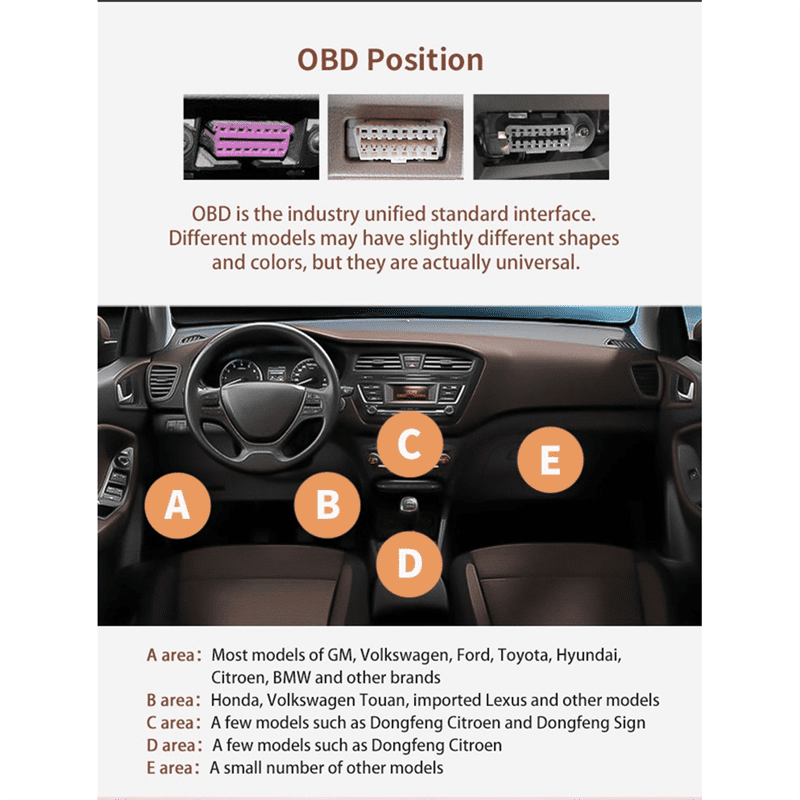 X90 Head Up Display On-Board Computer OBD2 Car Speedometer OBD Gauge with Tilt Pitch Angle ...