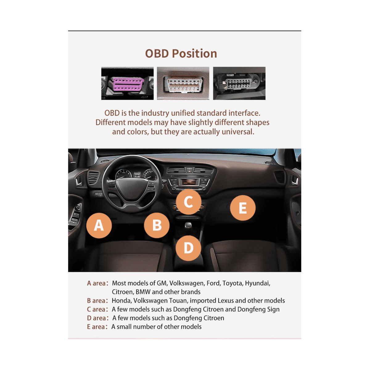 X90 On-Board Computer Display OBD2 Car Speedometer OBD Gauge with Tilt ...