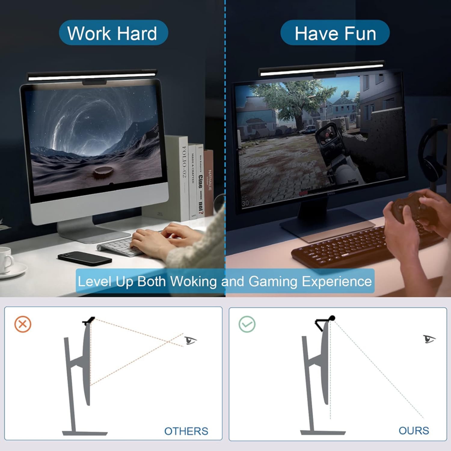 XAOCENH Bright and Adjustable Computer Desk Lamp with Eye-Caring LCD ...