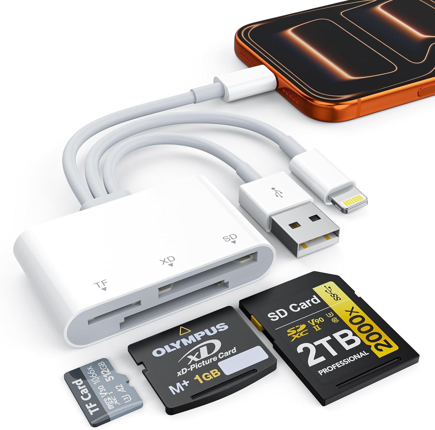 XD Card Reader, SD Memory Card Reader for iPhone, Lightning+USB A+USB C ...