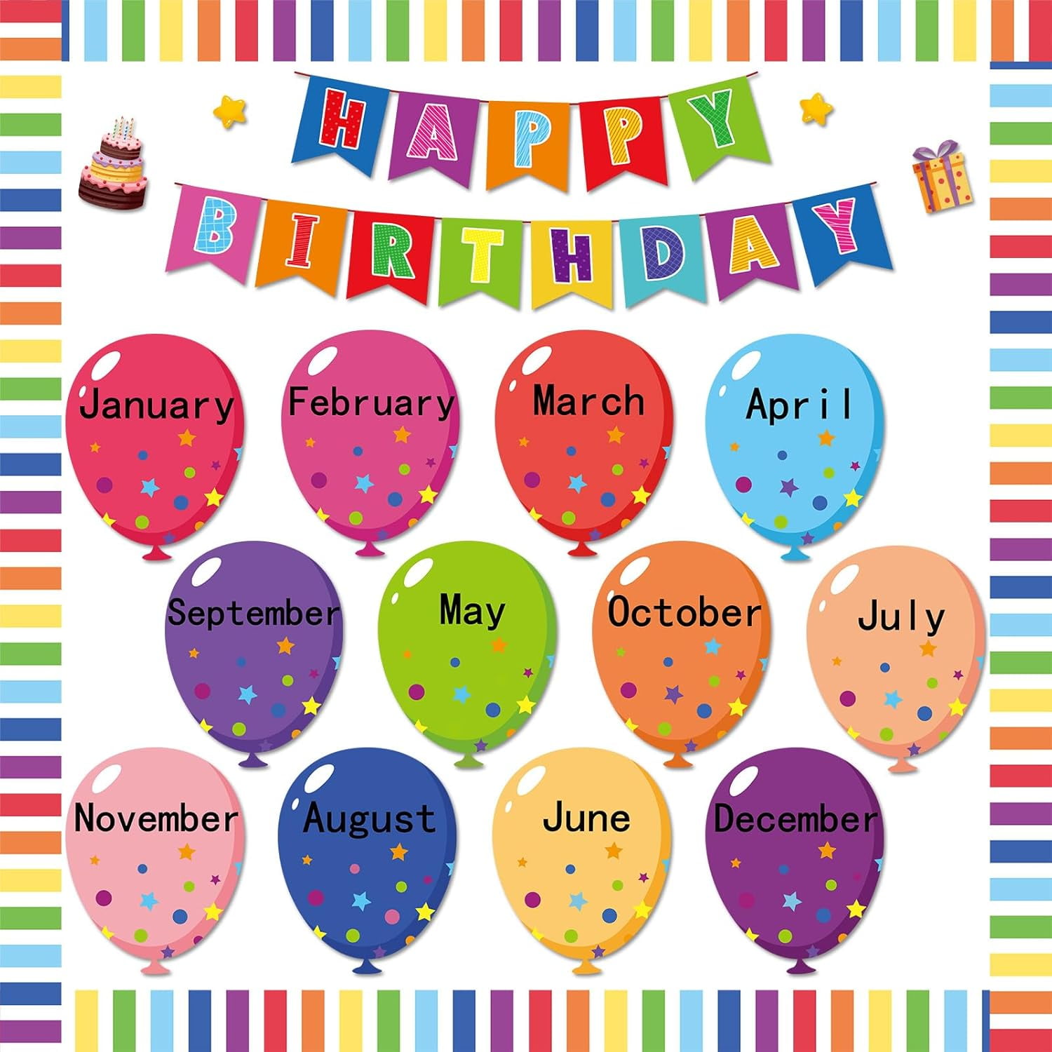 XD4-Happy Birthday Bulletin Board Set for Classroom Decorations ...