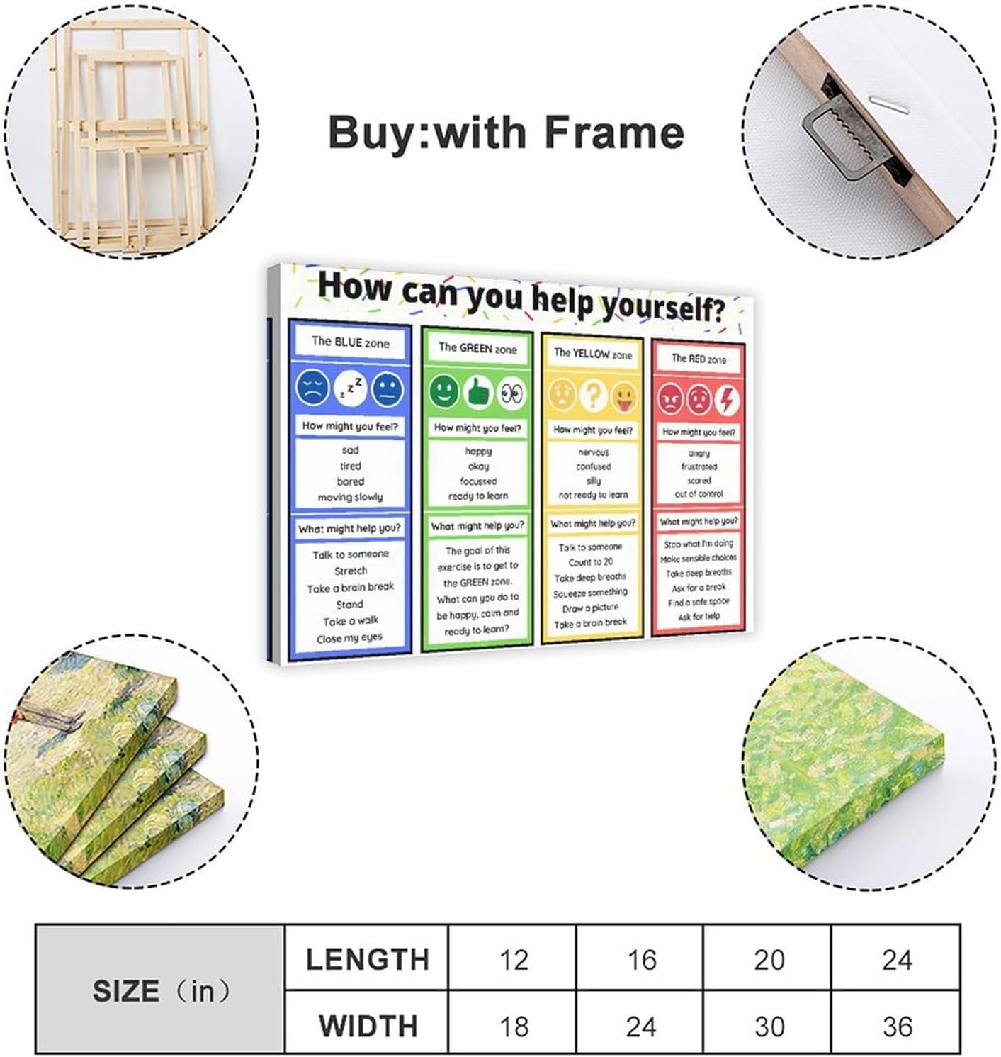 XFX-POSTERS-WANMLY Emotional Management Zones Of Regulation Educational ...