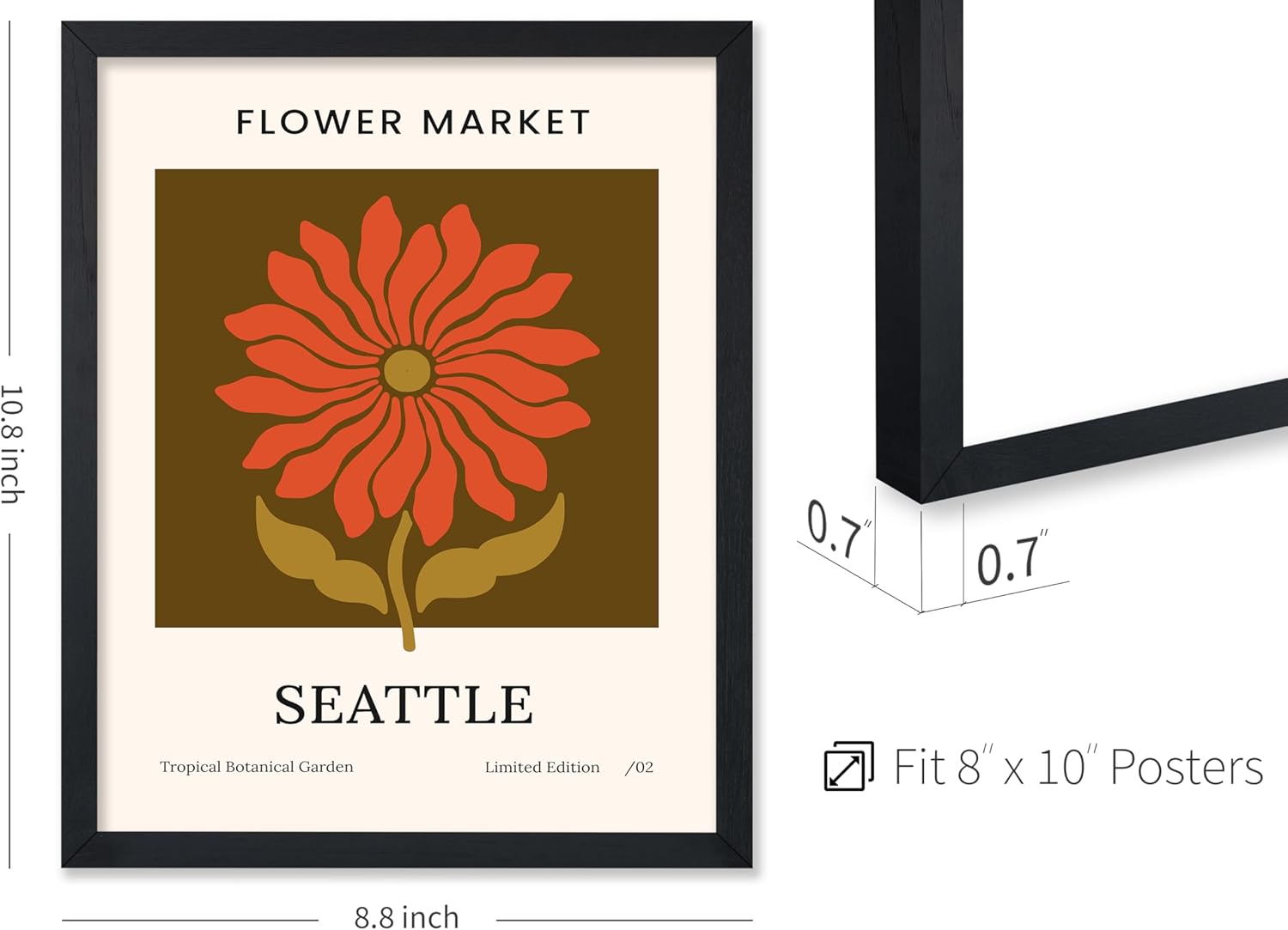 XFX-Posters- Flower Market Poster - Seattle Print - Boho Art - Flower ...