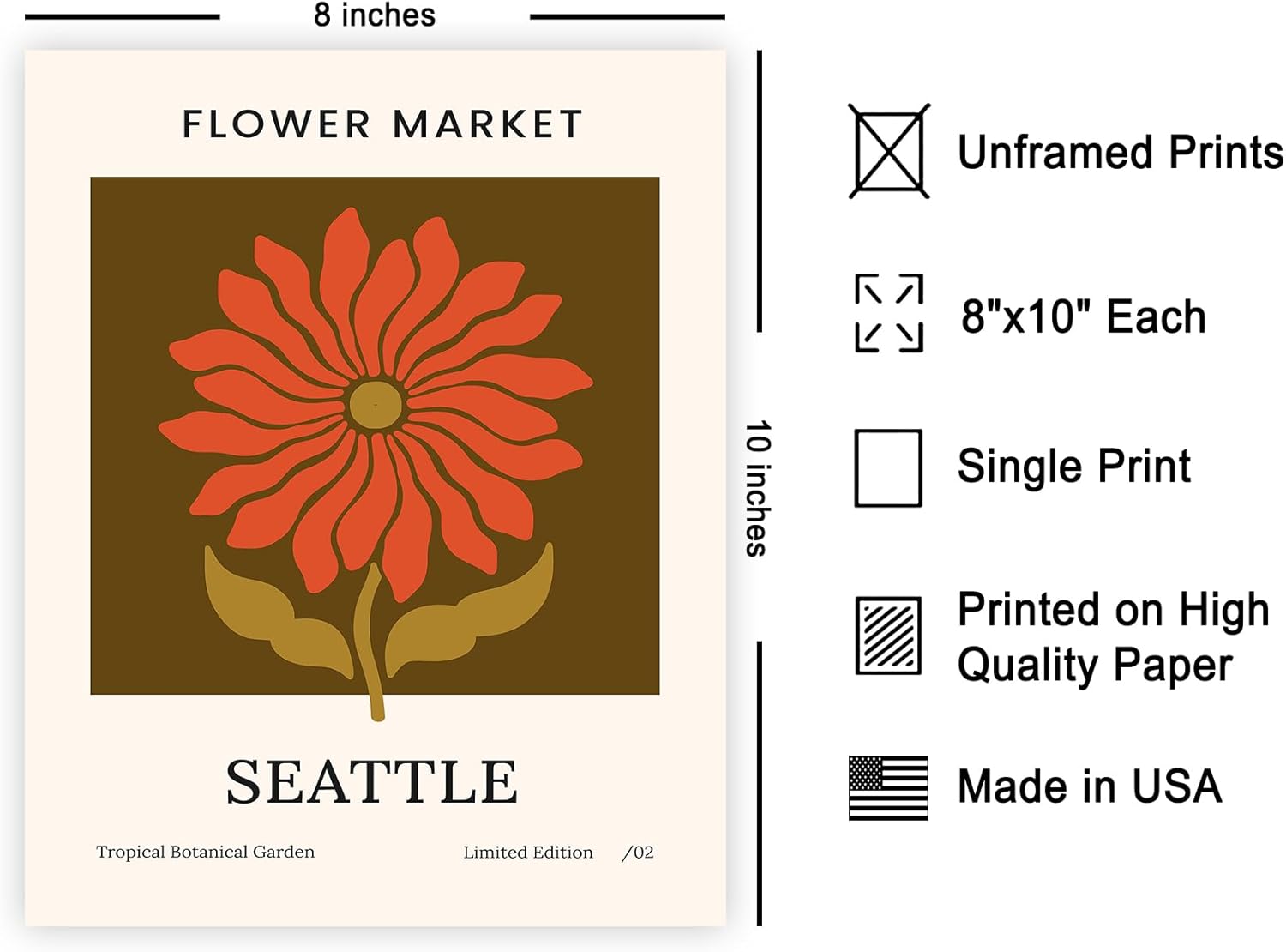 XFX-Posters- Flower Market Poster - Seattle Print - Boho Art - Flower Art - Trendy Art - Floral ...