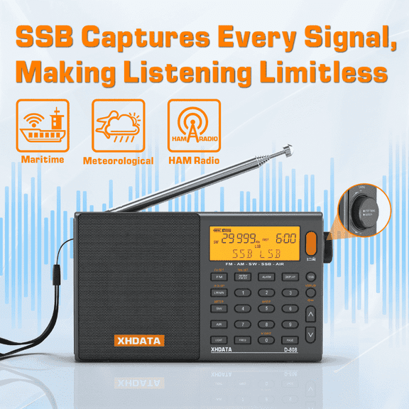 Portable World Band Radio